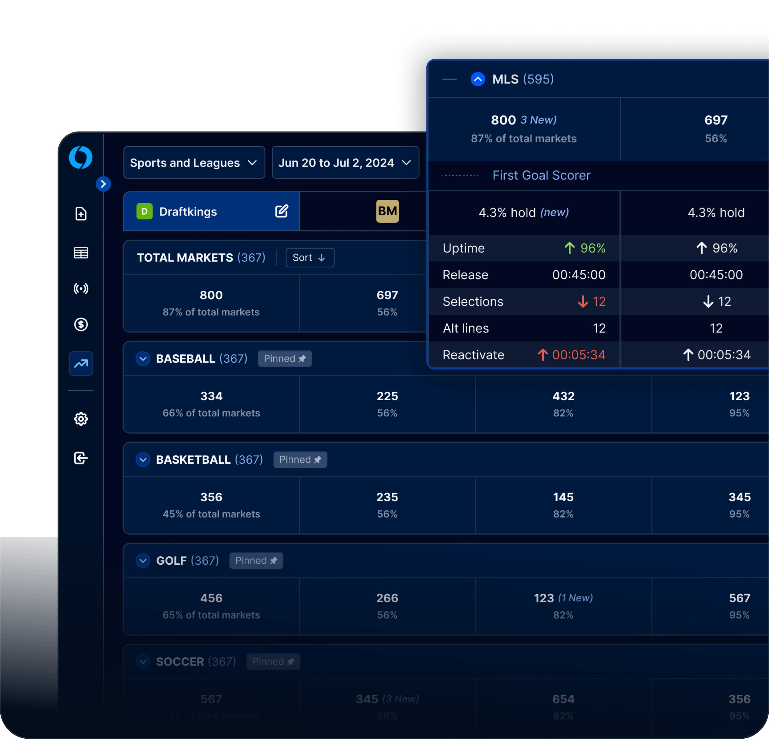 OpticOdds: Real-Time Odds Screen & Sports Betting Data